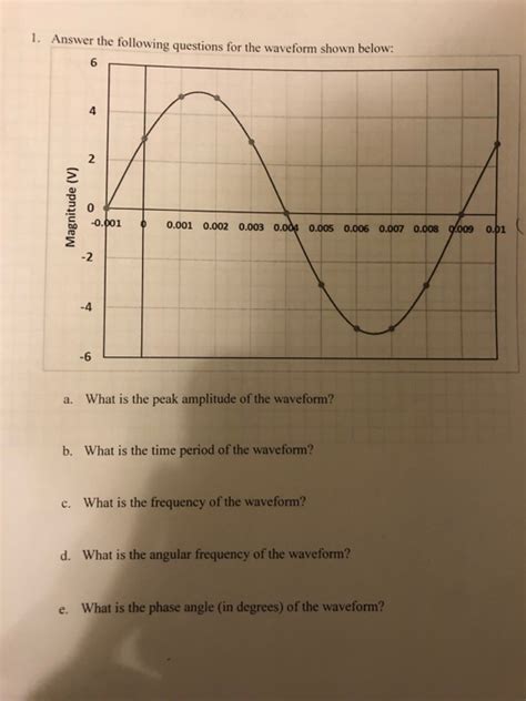 Solved Answer The Following Questions For The Waveform Chegg Com