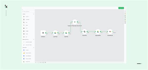Top Document Workflow Software For Your Business