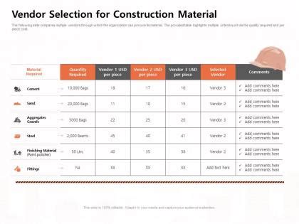 Material Selection PowerPoint Presentation And Slides PPT Example SlideTeam