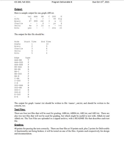 Ics 340 Programming Project Deliverable B 50 Pts