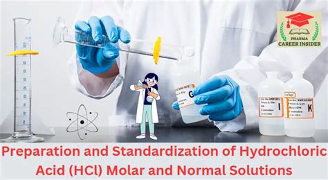Preparation Of Hydrochloric Acid Solution