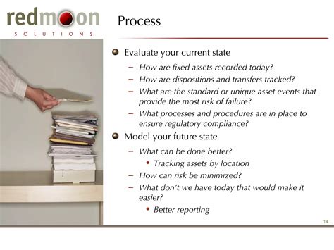 Fixed Asset Management Best Practices Ppt