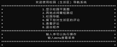 校园导航系统 数据结构校园导航系统数据结构程序设计 Csdn博客 校园导航系统 数据结构校园导航系统数据结构程序设计 Csdn博客