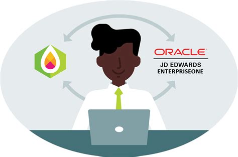 Jd Edwards Enterpriseone Ap Automation With Inspyrus Mineraltree