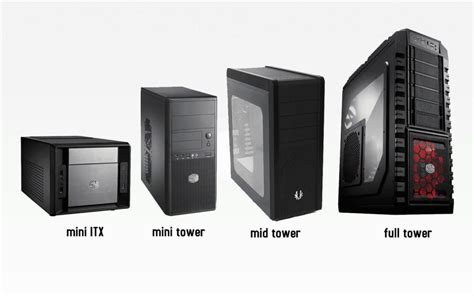 Desktop Computer Cases Types At Seth Reynolds Blog