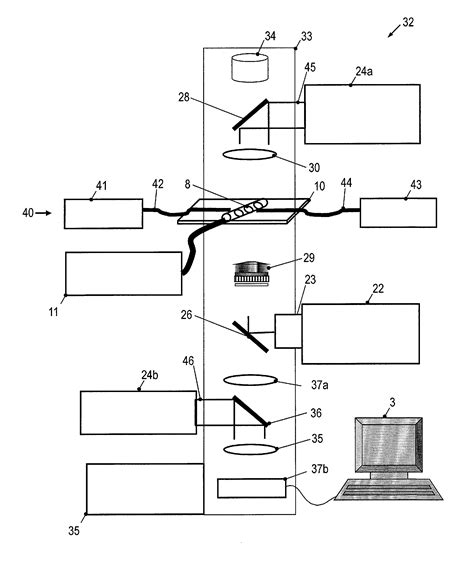 Method And Apparatus For Characterizing Biological Objects Eureka
