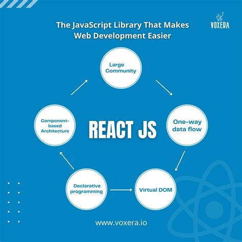 • Instagram Photos And Videos