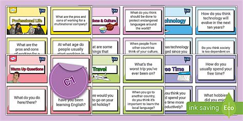 Esl C1 Cae Speaking Part 1 Conversation Cards Twinkl