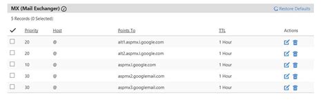 MX Record Information Google Apps Walk Through