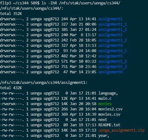 Unix How To Display Full Path Of File Using Ls In Linux With R Option In Conjunction With