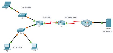 6 5 6 packet tracer configure dynamic nat answers