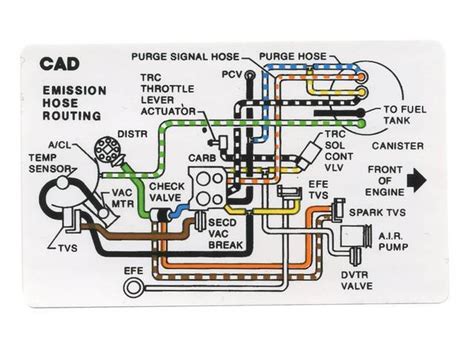 Decal Emission Auto Manual Emission Hose Routing K Dc260 National Parts Depot