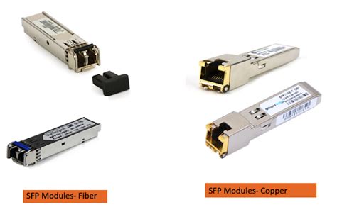 Server Labs A Study About Sfp Modules
