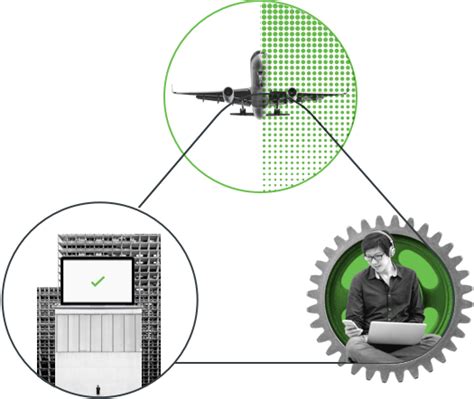 Duos Adaptive Authentication Policies Duo Security