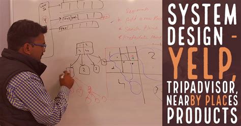 Udit Agarwal On Linkedin In This Video I Explained How You Can Build