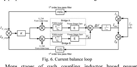 Figure 1 From High Power Pwm Amplifier With Coupling Inductor Based Parallel Structure For