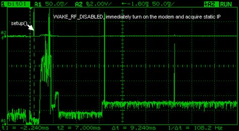 Cant Re Enable Wifi After Espdeepsleepus Wakerfdisabled