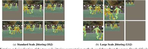 Figure 1 From Simple Copy Paste Is A Strong Data Augmentation Method