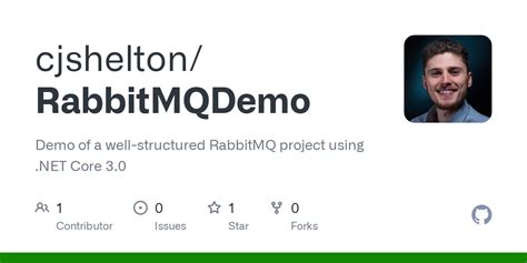 Github Cjshelton Rabbitmqdemo Demo Of A Well Structured Rabbitmq Project Using Net Core