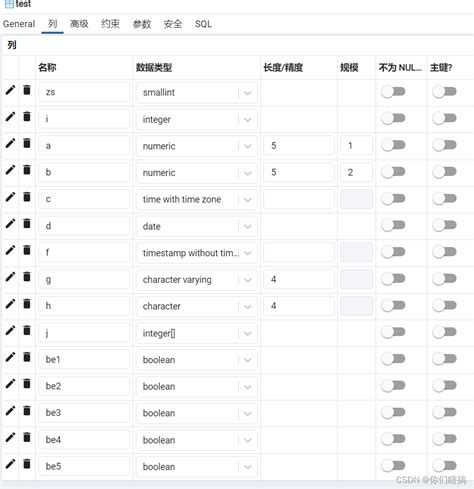 Postgres数据常用sql语句pgsql Empsalary 建表语句 Csdn博客 Postgres数据常用sql语句pgsql Empsalary 建表语句 Csdn博客