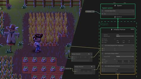 Create 2d Special Effects In Unity With The Vfx Graph And Shader Graph