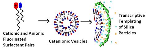 Table Of Contents Ac10