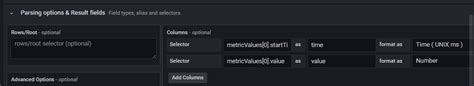 How To Process A Json Payload To Convert It Into A Time Series