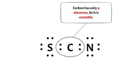 Scn Lewis Structure