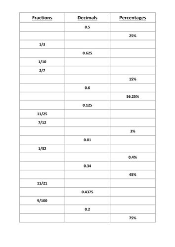 Fdp Worksheet Maths 160620 St Agnes Ce Primary School Fded Online Worksheet For 6