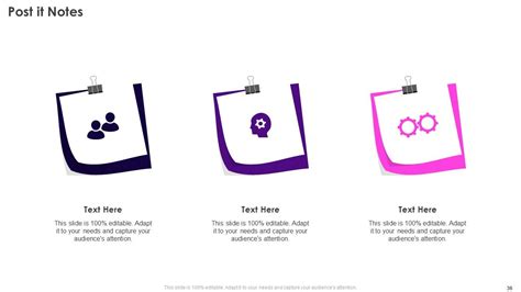 Security Plan To Prevent Cyber Attacks Powerpoint Presentation Slides Ppt Powerpoint