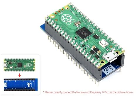 Raspberry Pi Pico