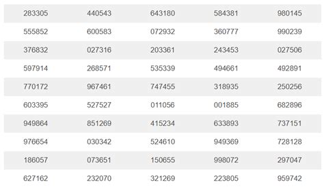 ใบตรวจหวย 1 กุมภาพันธ์ 2564 ใบตรวจหวย ตรวจหวย ตรวจสลาก 1 2 64
