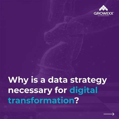 Digitaltransformation Datadriven Innovation Ai Businessgrowth