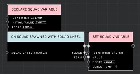 Script Tutorial Make Ai Pursuefollow Player When Spotted Rforge