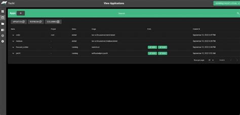 How To Manage Your Docker Containers With Yacht Addictive Tips Guide