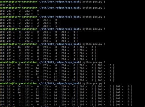 Redpwn CTF 2019 WriteUp Yakuhito S Blog