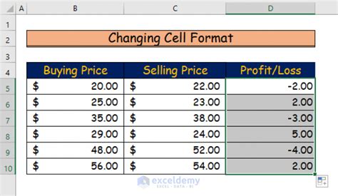 How To Add Brackets To Negative Numbers In Excel 3 Easy Ways