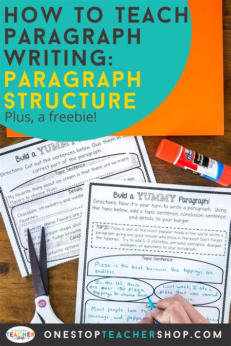 How To Teach Paragraph Writing Paragraph Structure Paragraph Writing Teaching Paragraphs How To Teach Paragraph Writing Paragraph Structure Paragraph Writing Teaching Paragraphs