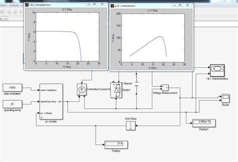 Do Circuit Simulation In Matlab By Sheikh011 Fiverr