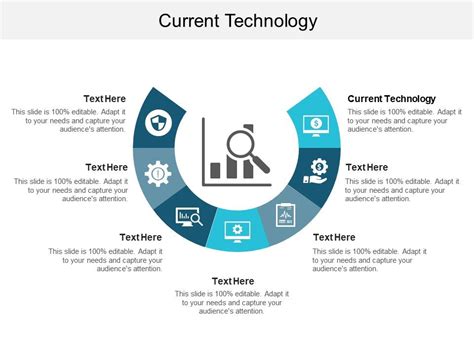 Current Technology Ppt Powerpoint Presentation File Brochure Cpb Template Presentation
