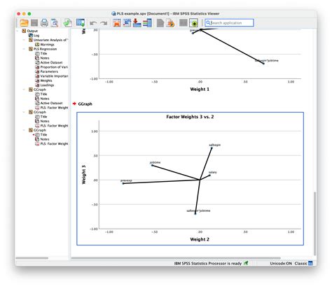 github ibmpredictiveanalytics pls partial least squares regression