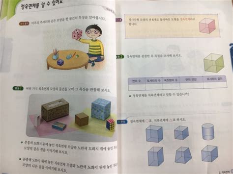 5학년 수학 직육면체 겨냥도 직육면체의 성질 직육면체와 정육면체 노트정리 네이버 블로그