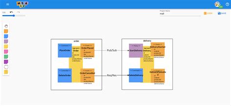 Python Template Msaez