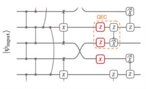 Quantum Information Science Mit Physics