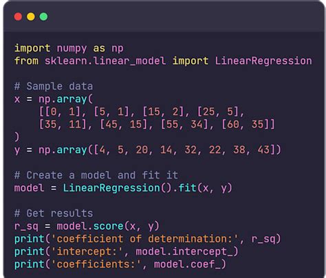 Perform Data Analysis And Visualization Using Python By Projays Fiverr