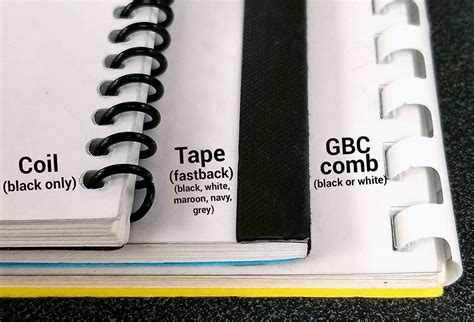 Binding Khám Phá Ý Nghĩa Và Cách Sử Dụng Từ Binding Đầy Đủ Nhất