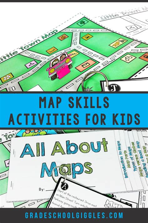 Reading A Map Mapping Skills Activity For Directions Parts And Types Of Maps Skills