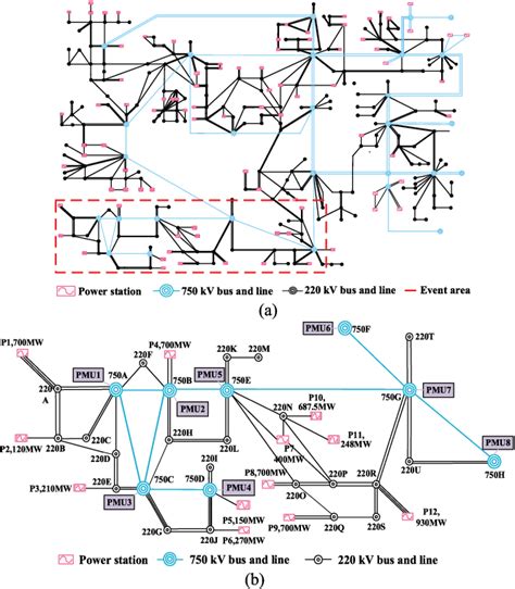 figure 11 from a power system disturbance classification method robust to pmu data quality