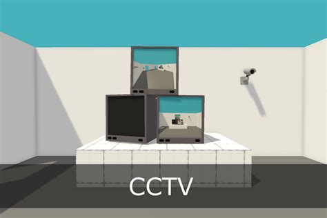 Basic Security System Systems Unity Asset Store