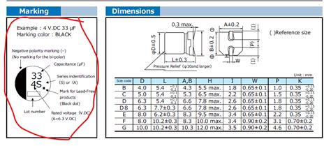 Need Help Reading Capacitor Values Capacitors Digikey Techforum An Electronic Component Need Help Reading Capacitor Values Capacitors Digikey Techforum An Electronic Component